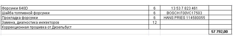 13537823461 Инжектор BMW | Запчасти на DRIVE2