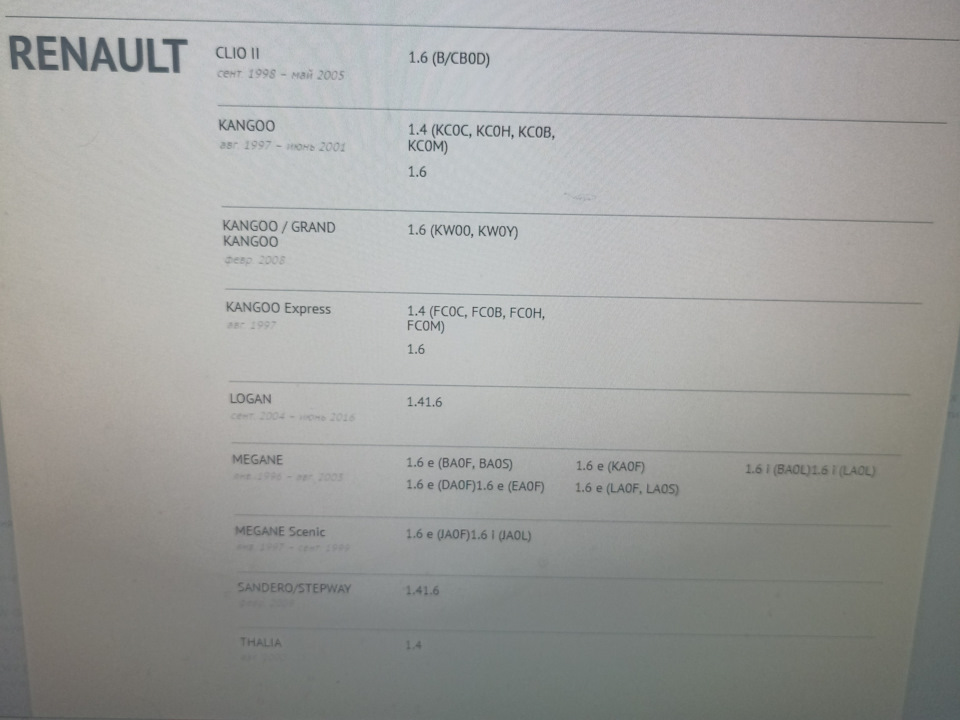 7701478018 Насос системы охл двигателя RENAULT | Запчасти на DRIVE2