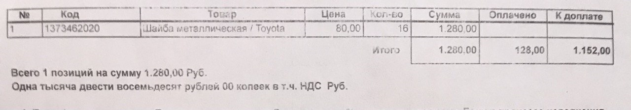 Прогорела прокладка гбц — Toyota RAV4 (III), 2 л, 2010 года | поломка ...