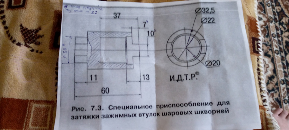 Ключ для шкворней на УАЗ Патриот. — ГАЗ 3110, 2,3 л, 2002 года | своими ...