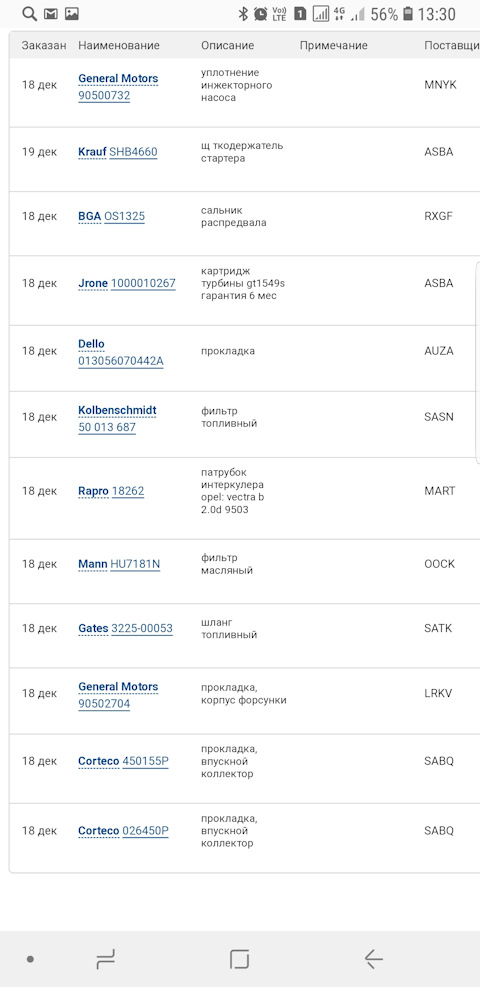 90502704 Уплотнит.кольцо топливного инжектора GM | Запчасти на DRIVE2