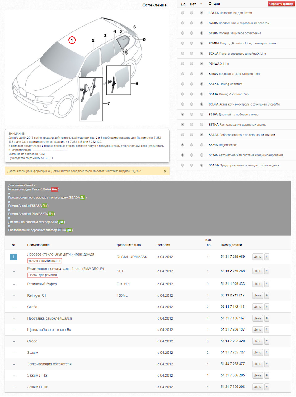 83192289285 Ремкомплект стекла, хол., 1 час. BMW | Запчасти на DRIVE2