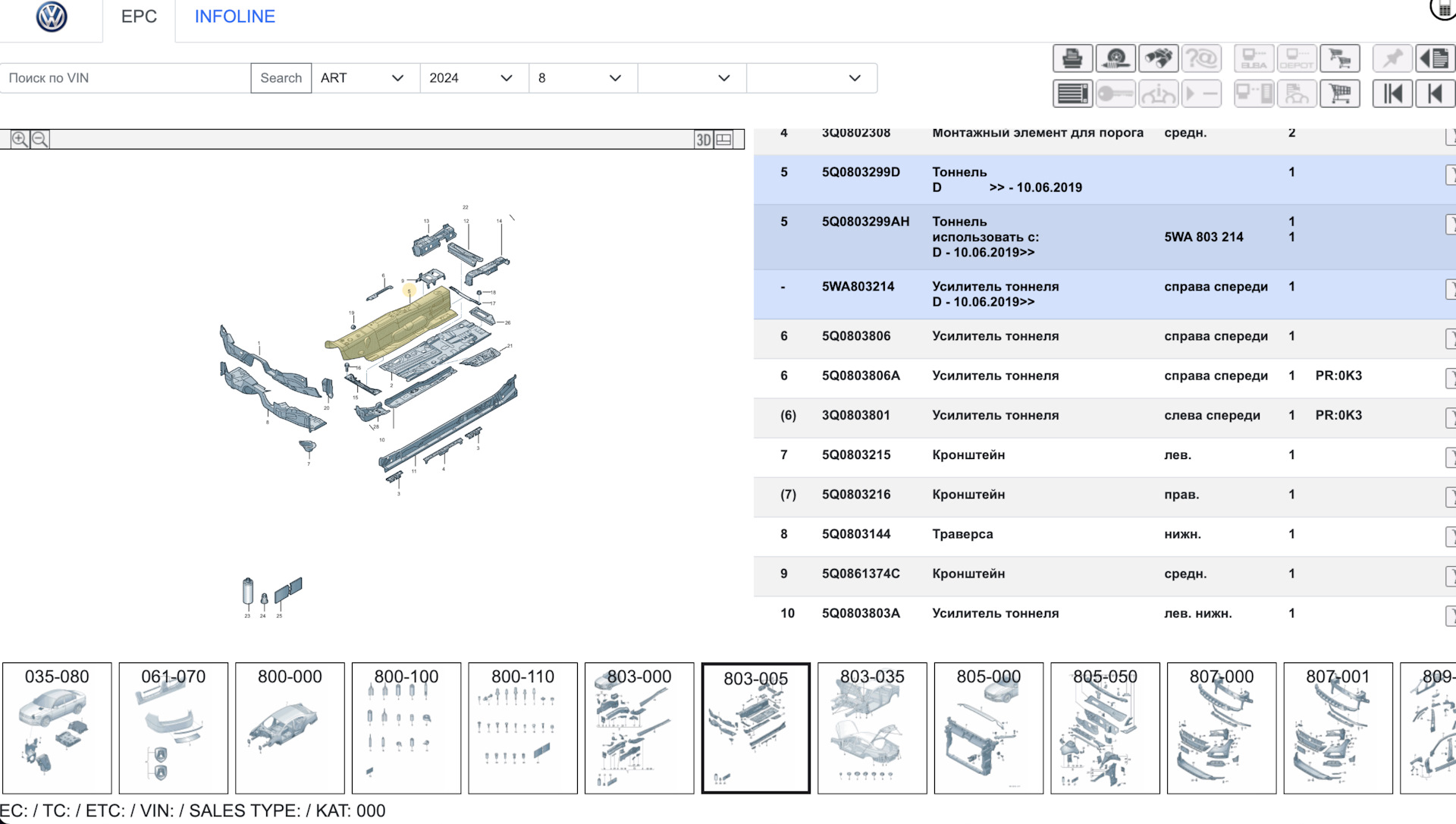 ELSA+ETKA 2023 большое обновление — DRIVE2