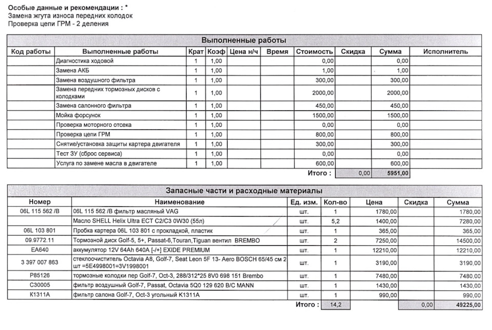 5E4998001 Щетки стеклоочистителя VAG | Запчасти на DRIVE2