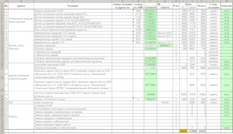 31288273 Датчик положения кузова левый Volvo | Запчасти на DRIVE2