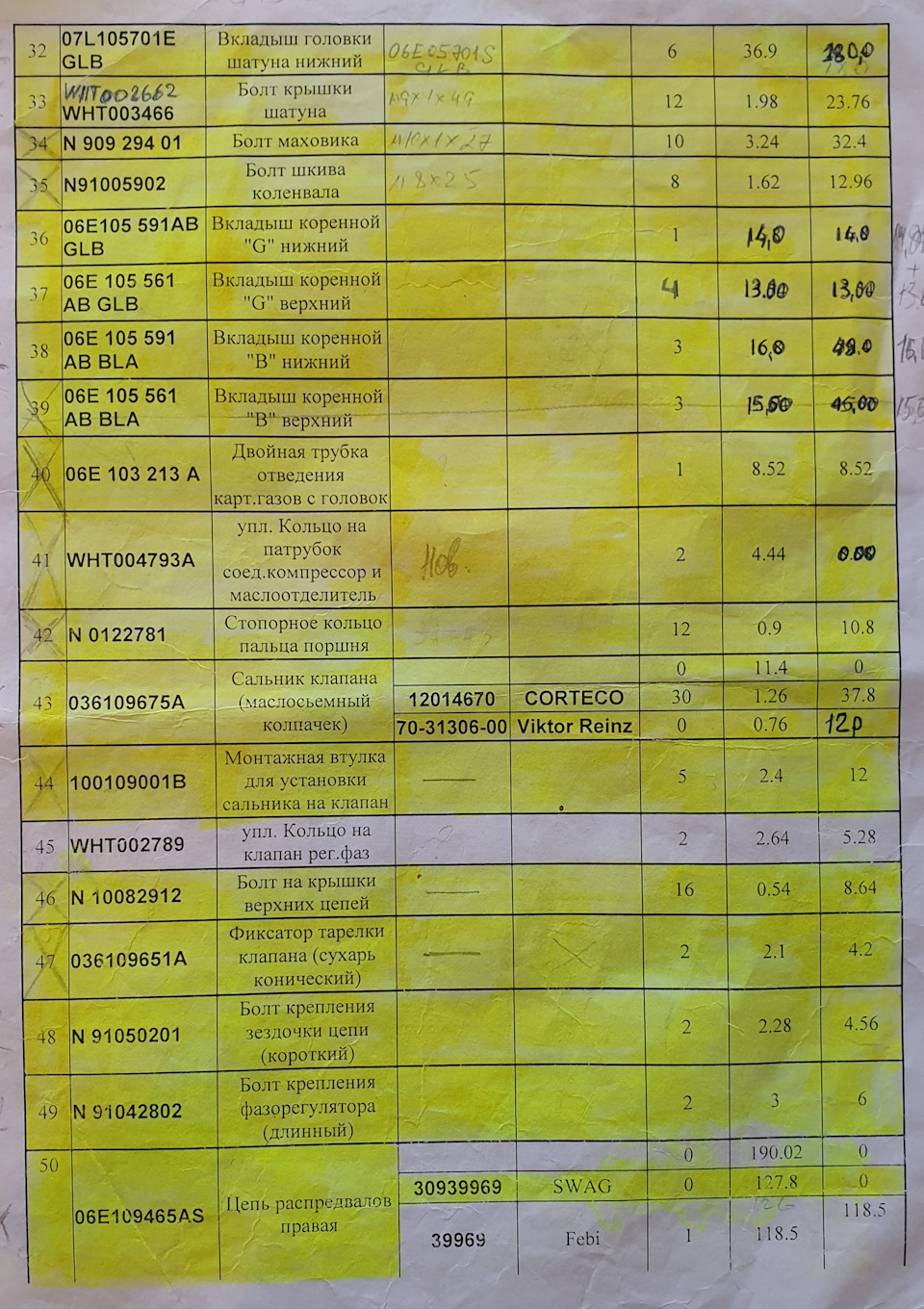 WHT004793A Уплотнит. кольцо VAG | Запчасти на DRIVE2