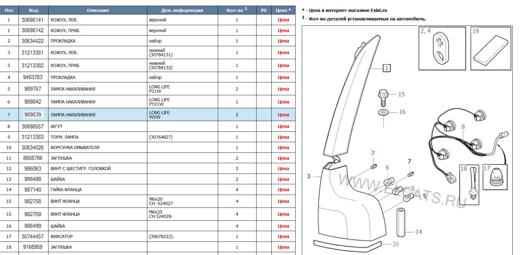 Лампочки. Зад — Volvo XC90 (1G), 2,5 л, 2006 года | своими руками | DRIVE2