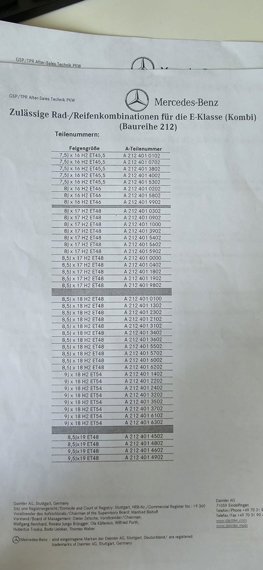 A2124010302 ДИСК КОЛЕСА 17 Mercedes | Запчасти на DRIVE2