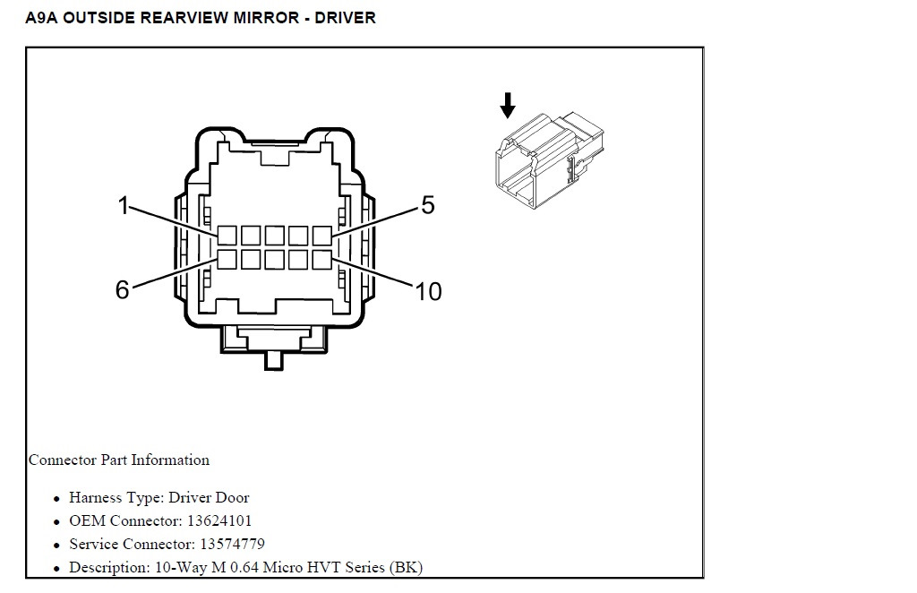 Подогрев зеркал и автозатемнение салонного зеркала TRAX схемы ...