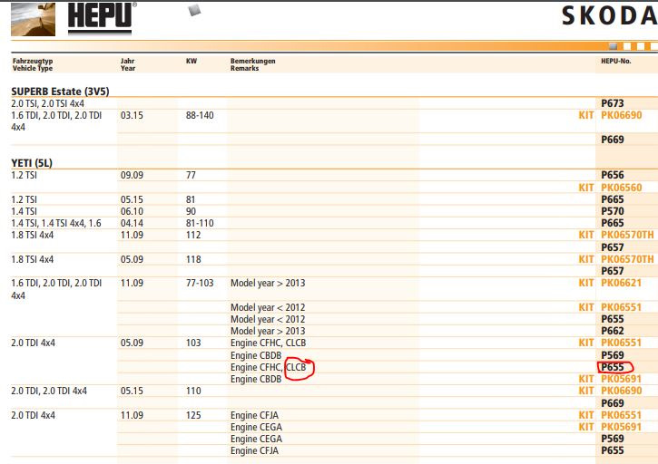 P669 Насос водяной для Audi A4, A5, A6, Skoda Octavia, Volkswagen Golf ...