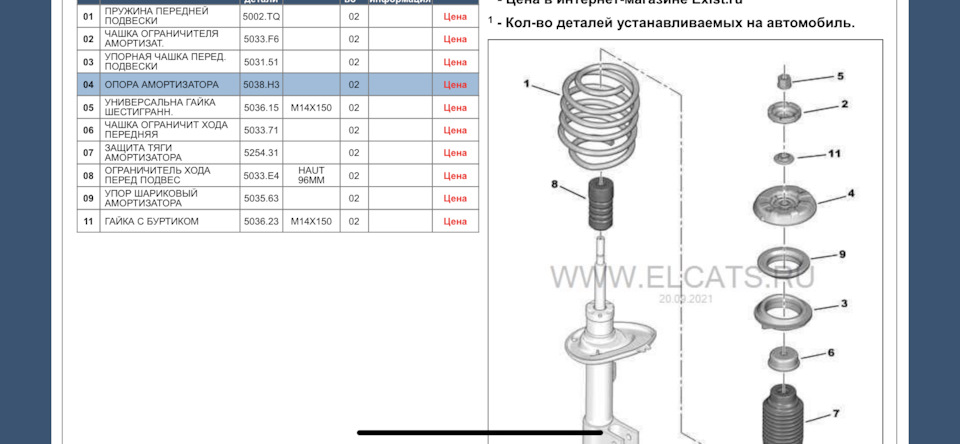 503615 Гайка Peugeot Citroen | Запчасти на DRIVE2