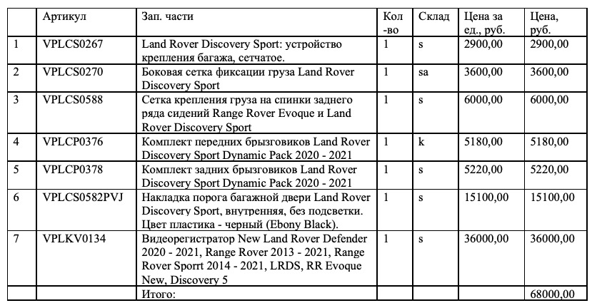VPLKV0134 КАМЕРА — СИСТЕМА ПОМОЩИ ПРИ ВОЖДЕНИИ Jaguar Land Rover ...