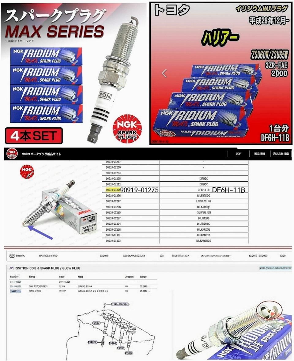 9091901301 Иридиевая laser iridium TOYOTA LEXUS | Запчасти на DRIVE2