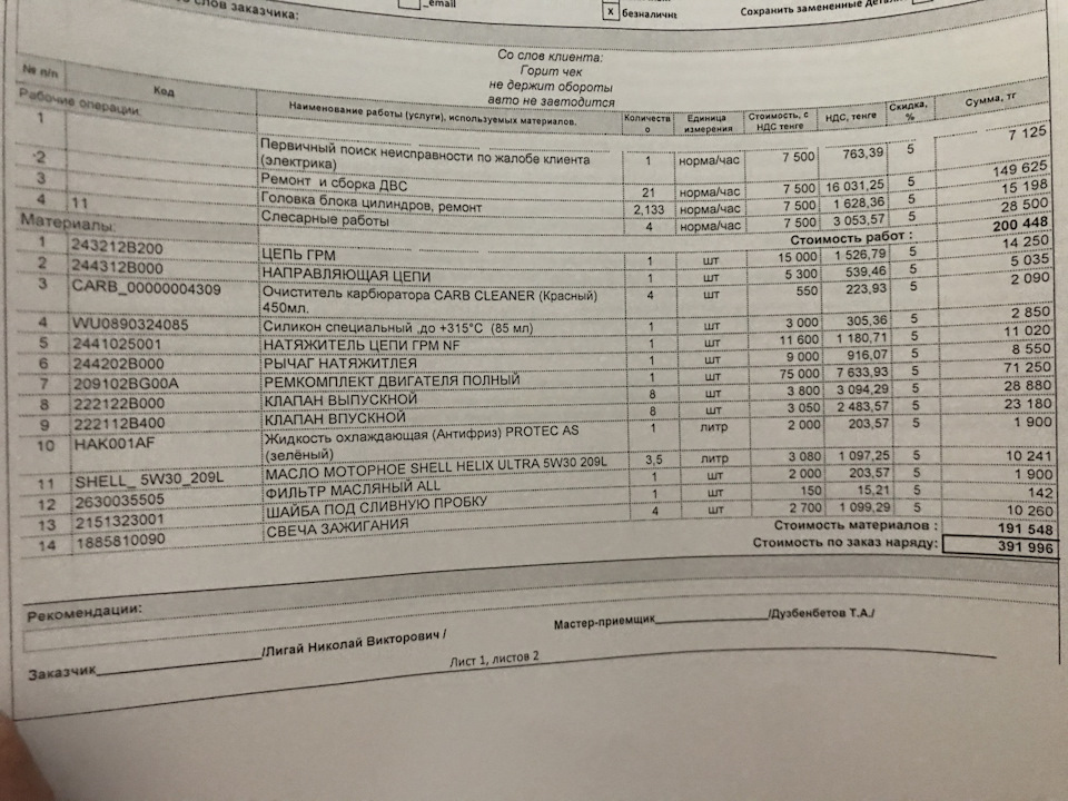Нужен совет — Hyundai Accent (4G), 1,4 л, 2012 года | просто так | DRIVE2