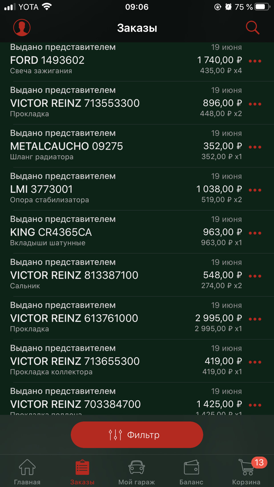 1493602 Свеча зажигания / Zetec-S 1,4-1,6 (+RU) 2005~ Ford | Запчасти ...