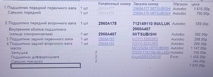 2960A185 Подшипник мкпп Mitsubishi | Запчасти на DRIVE2