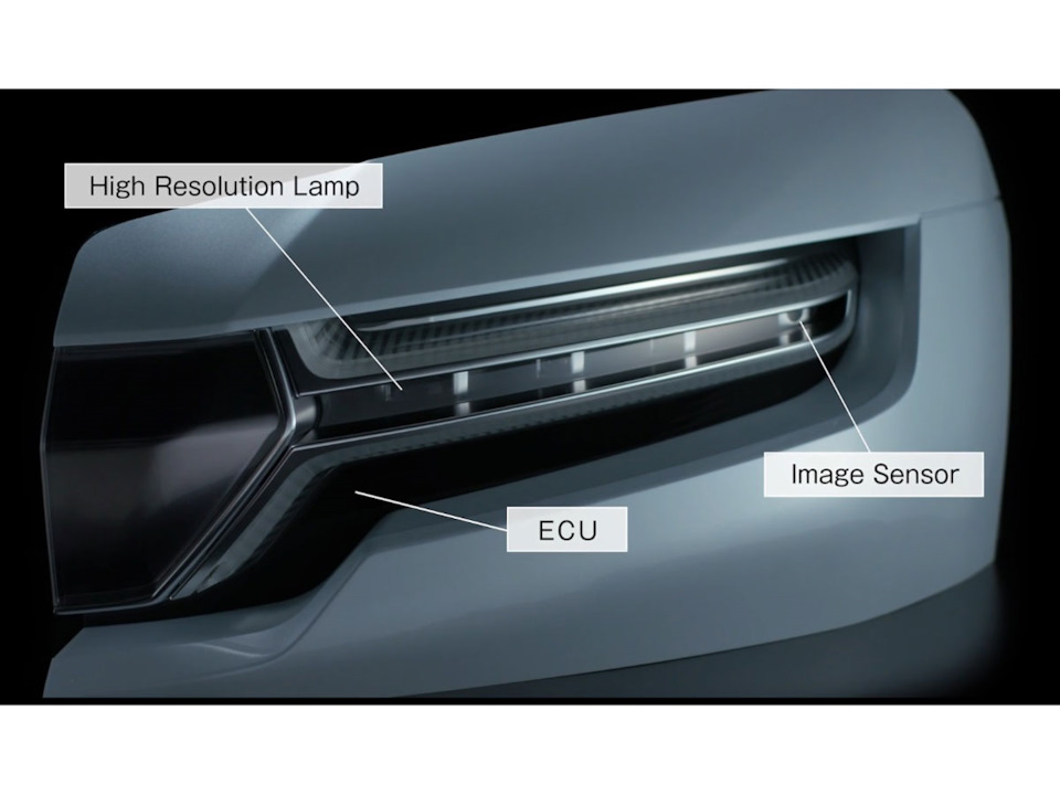 Koito. Dual View Machine-Vision — DRIVE2