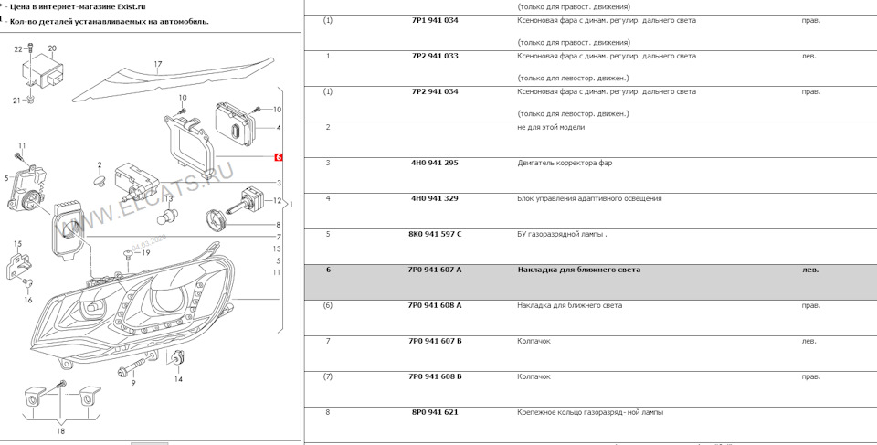 8P0941621 Крепежное кольцо газоразряд- VAG | Запчасти на DRIVE2