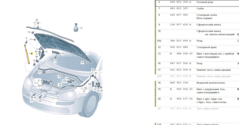 Газовый упор (амортизатор) Крышки капота — Volkswagen Golf GTI Mk5, 2 л ...