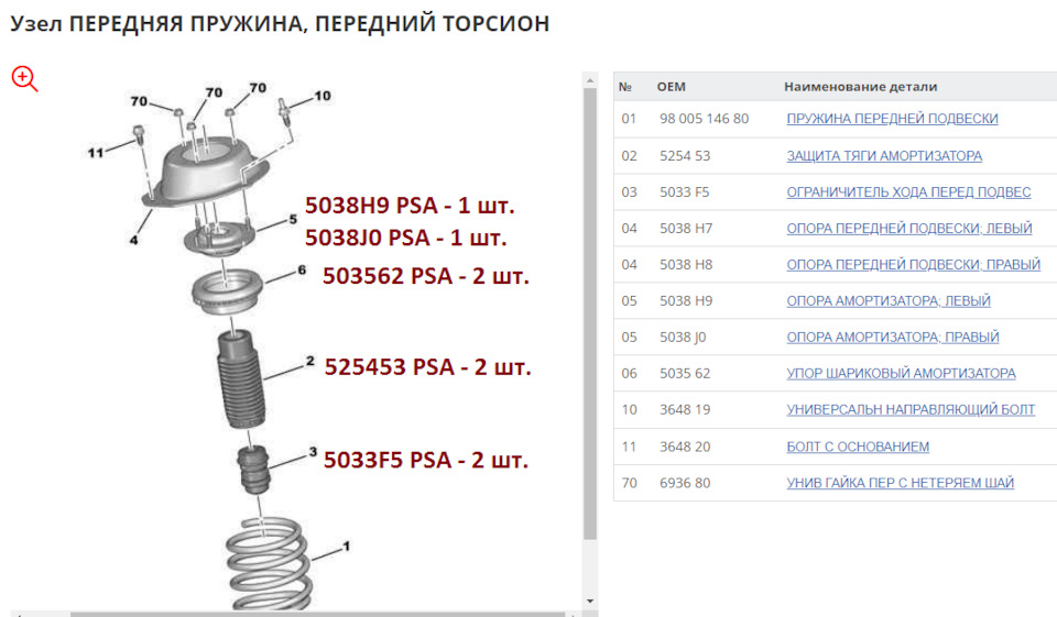Большое ТО/ремонт передней и задней подвески, переднего тормоза ...