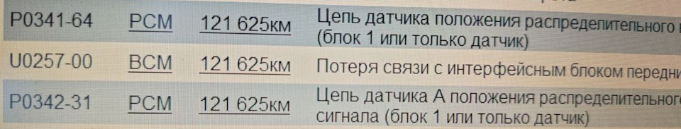 Ошибки P0341-64 и P0342-31 — Land Rover Freelander 2 (L359), 2,2 л ...