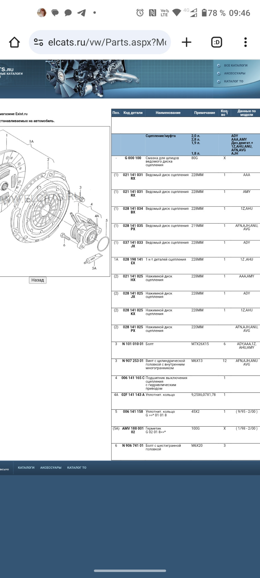 02F141143A Уплотнительное кольцо VAG | Запчасти на DRIVE2