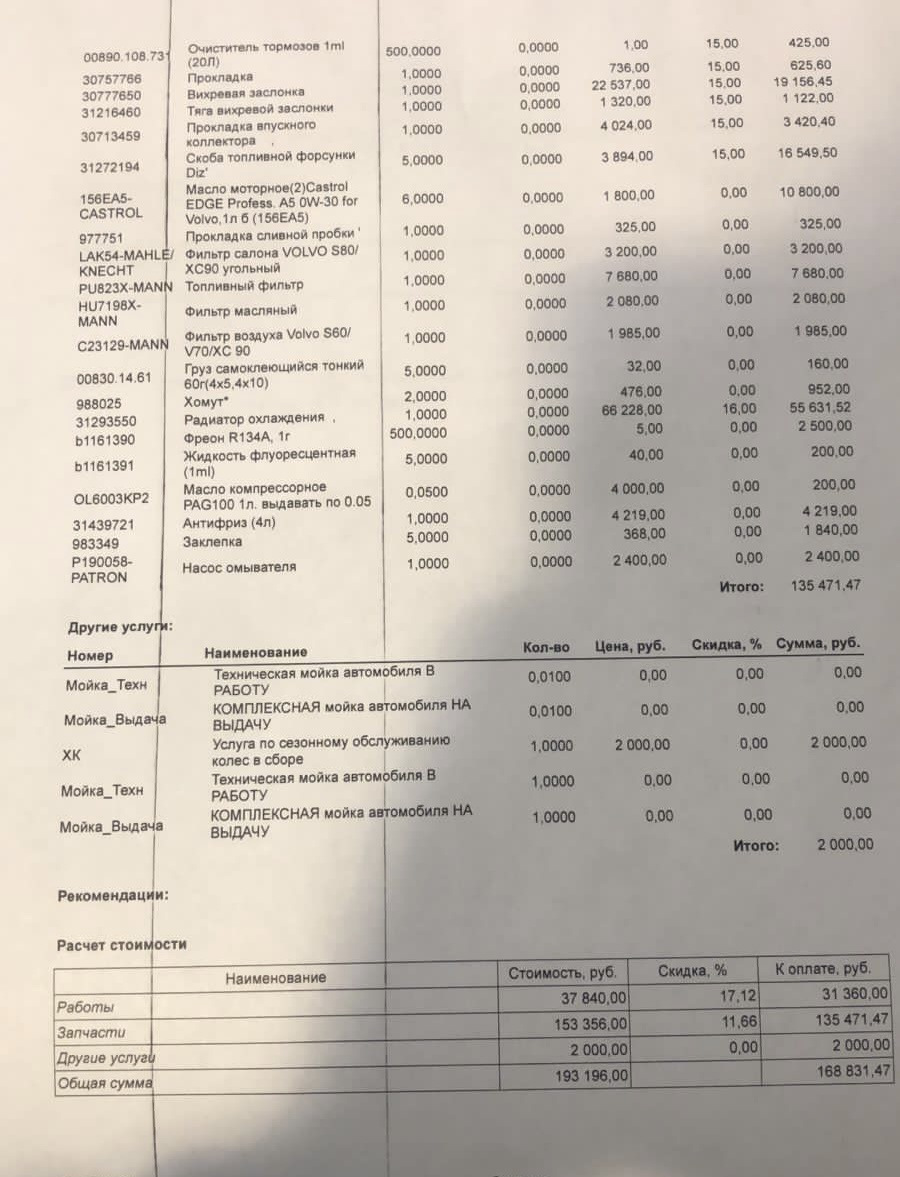 31293550 Радиатор охлаждающей жидкости Volvo | Запчасти на DRIVE2