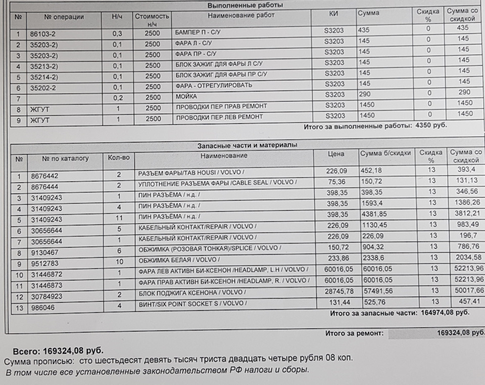 8676442 Корпус разъема фар Volvo | Запчасти на DRIVE2