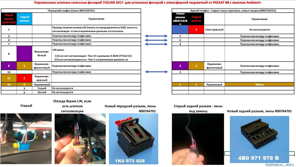 Установка плафона Ambient Plus — Volkswagen Jetta VII, 2 л, 2019 года ...