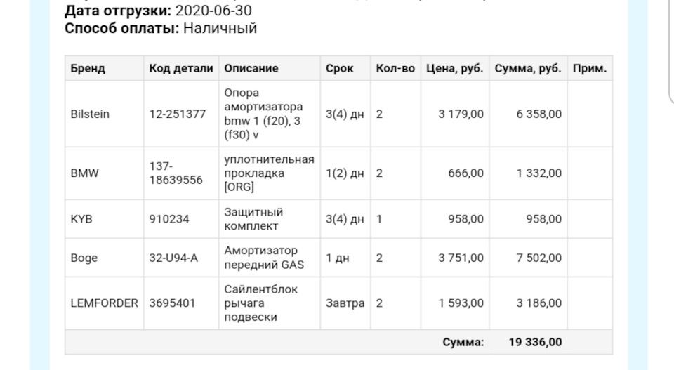 3695401 Сайлентблок рычага подвески LEMFORDER | Запчасти на DRIVE2