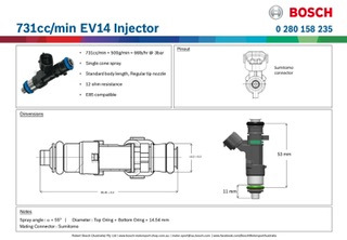 0280158235 Форсунка бензиновая BOSCH | Запчасти на DRIVE2