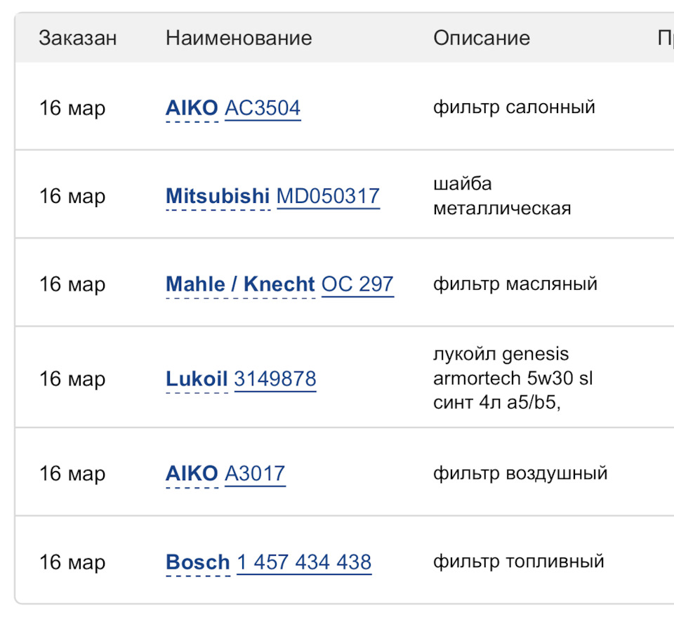 Заказал расходники. — Mitsubishi Pajero (4G), 3,2 л, 2010 года ...