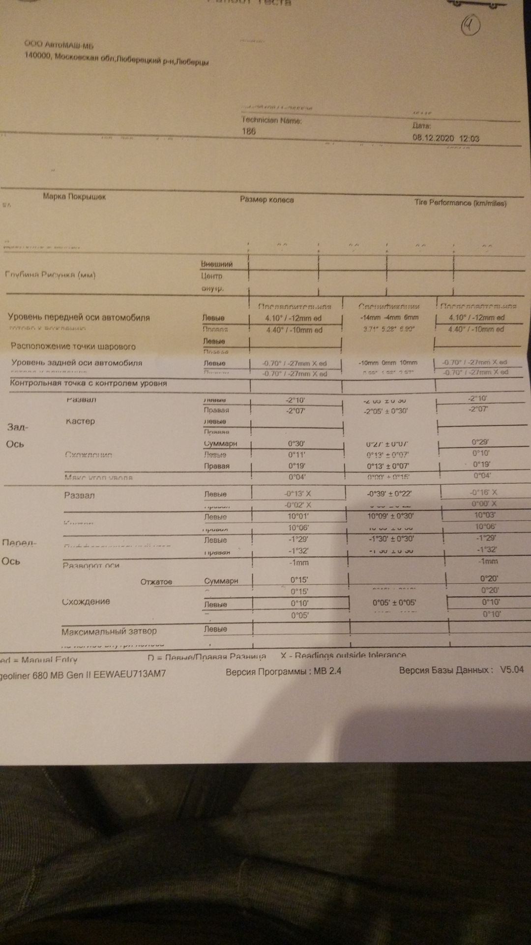 Визит к дилеру. — Mercedes-Benz GLK-Class (X204), 2,1 л, 2014 года ...