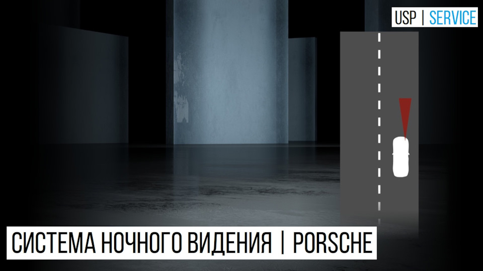 Система ночного видения | Porsche — United Spare Parts | USP Service на ...