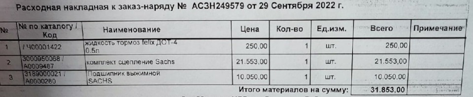 Замена сцепления — Ford Focus Hatchback III, 1,6 л, 2011 года | визит ...