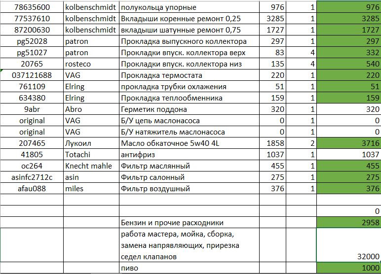 ASINFC2712C Фильтр салона ASIN | Запчасти на DRIVE2