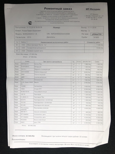 9091002141 Комплект болтов гбц TOYOTA LEXUS | Запчасти на DRIVE2