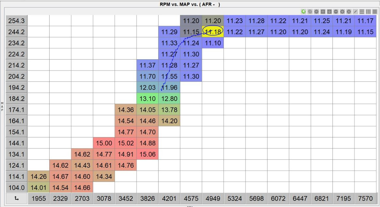 Сравнение Garrett Vs Pulsar — Так ли хорош Китай. — Mitsubishi Lancer ...