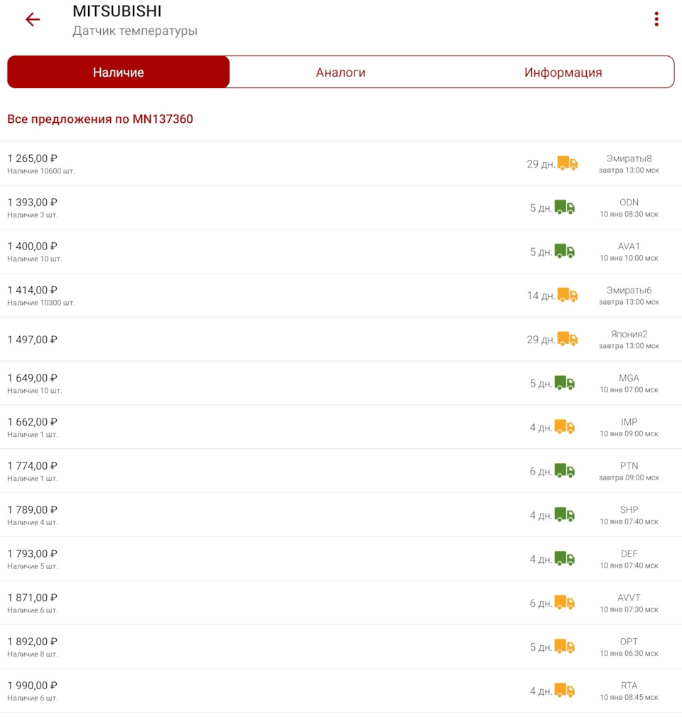 Замена датчика давления масла — Nissan Teana (J32), 3,5 л, 2012 года ...