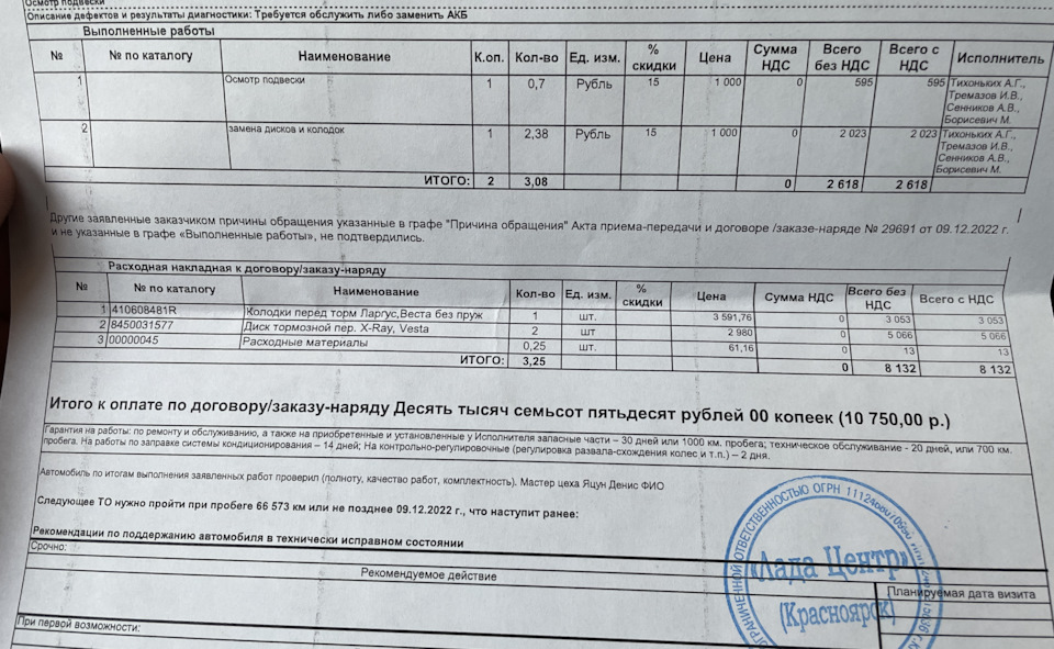 8450031577 Диск переднего тормоза LADA | Запчасти на DRIVE2
