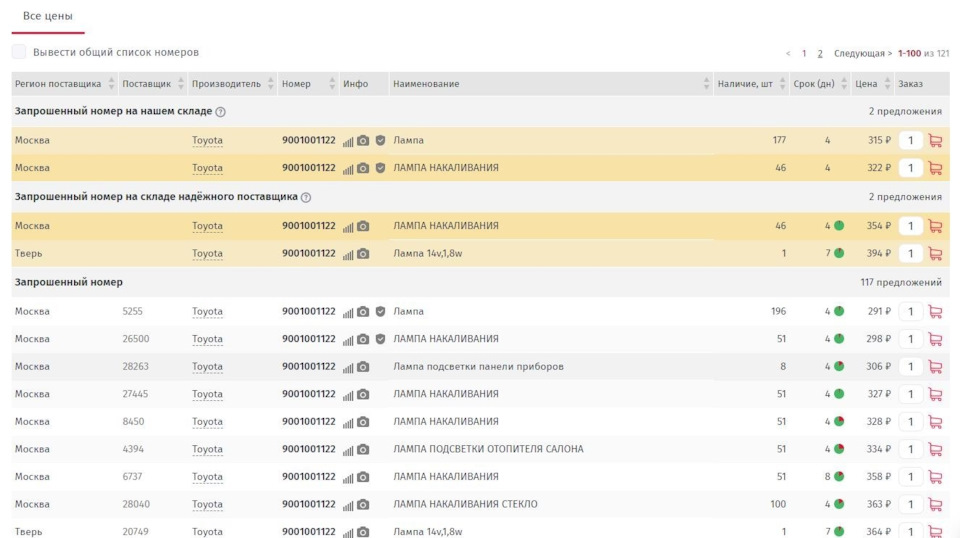 9001001122 Лампа TOYOTA LEXUS | Запчасти на DRIVE2