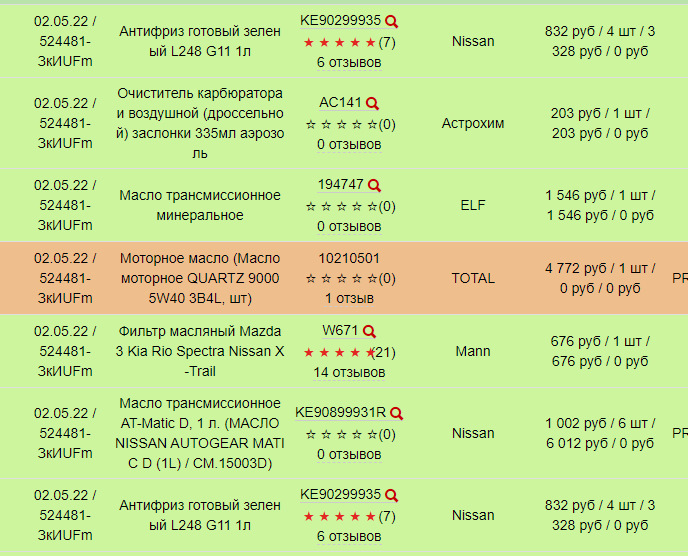 KE90299935 АНТИФРИЗ NISSAN 1L 40С ЗЕЛНЫЙ (EU) NISSAN INFINITI ...