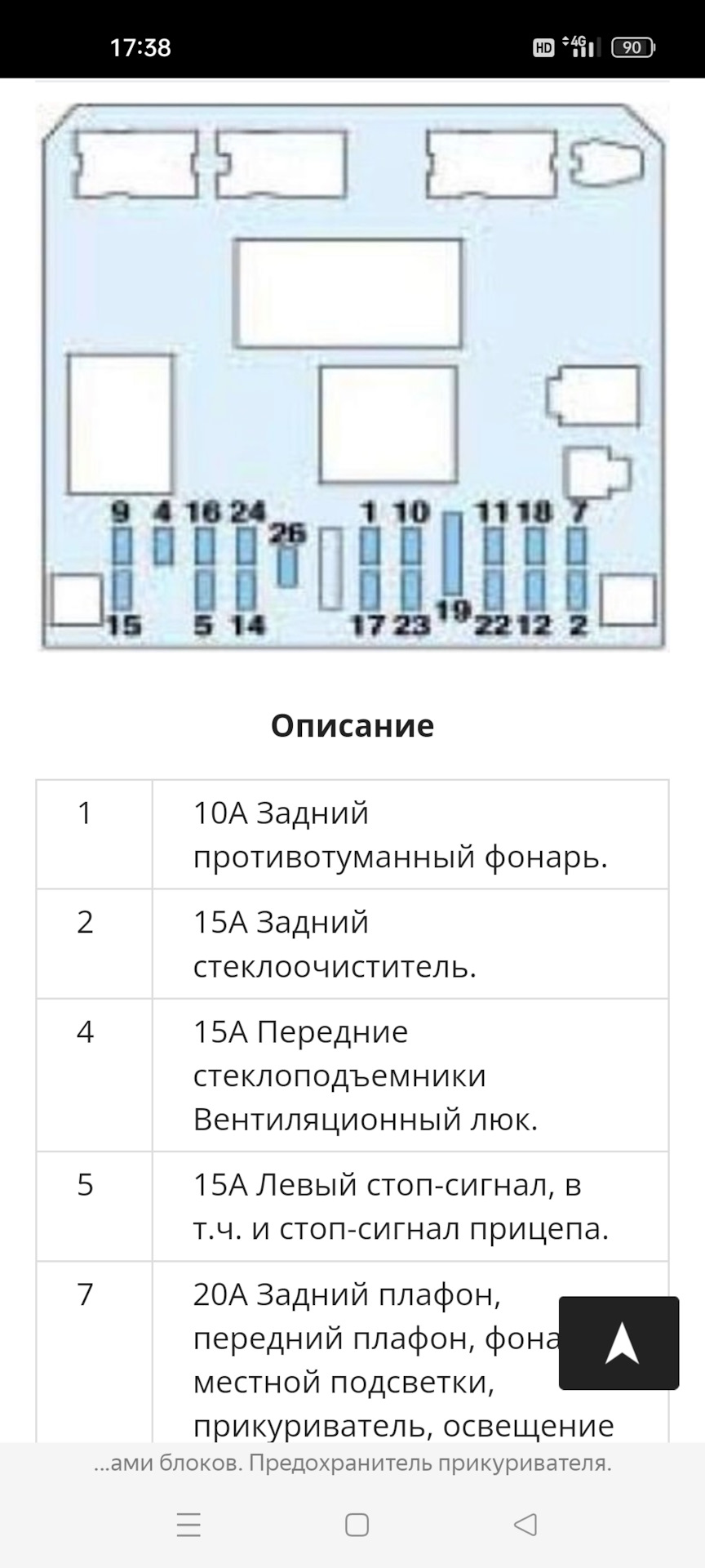 Прошлый косяк с U0404 (решено) — Peugeot 307, 2 л, 2003 года | прикол ...