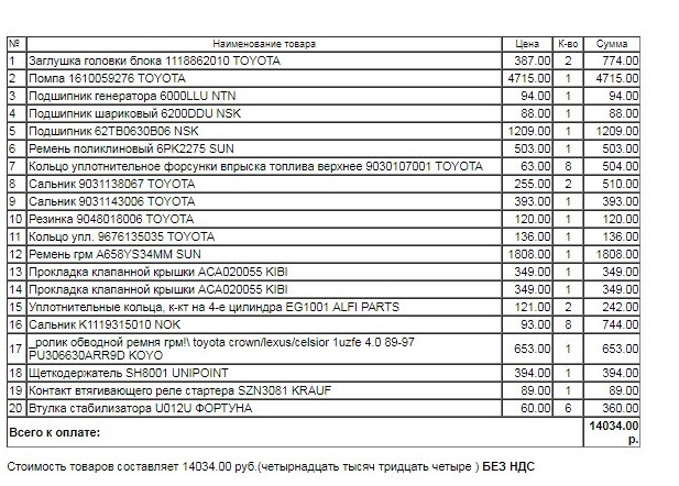 9676135035 Кольцо TOYOTA LEXUS | Запчасти на DRIVE2
