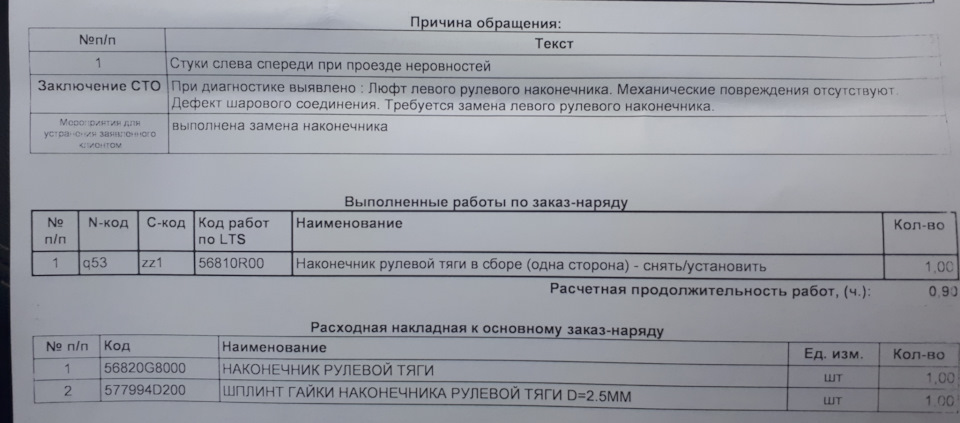 Заехал на диагностику перед поездкой — Hyundai Santa Fe (4G), 2,2 л ...