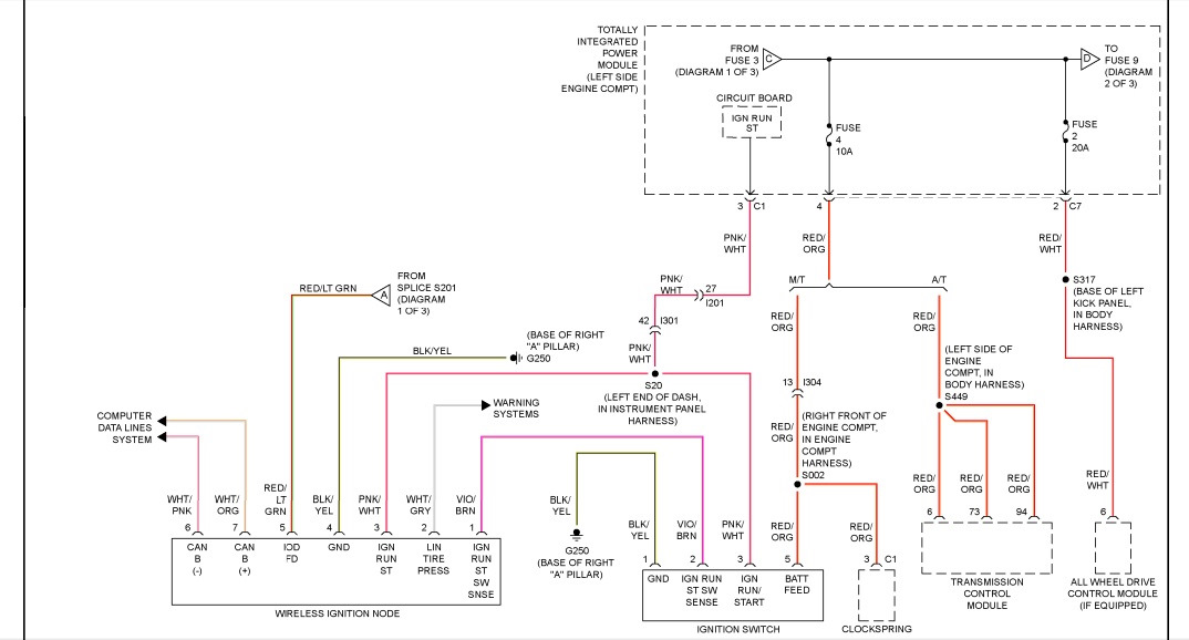 WCM (Wireless Control Module) на кан шине жипа — Jeep Compass (1G), 2,4 ...