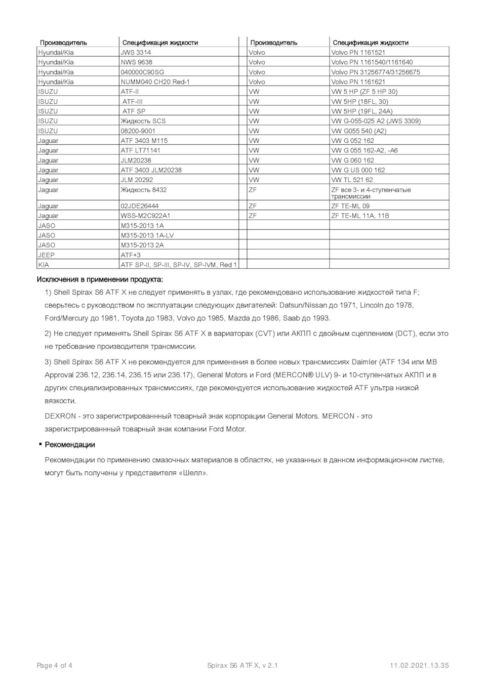 1161640 Масло трансмиссионное Transmission Oil, 4л Volvo | Запчасти на ...