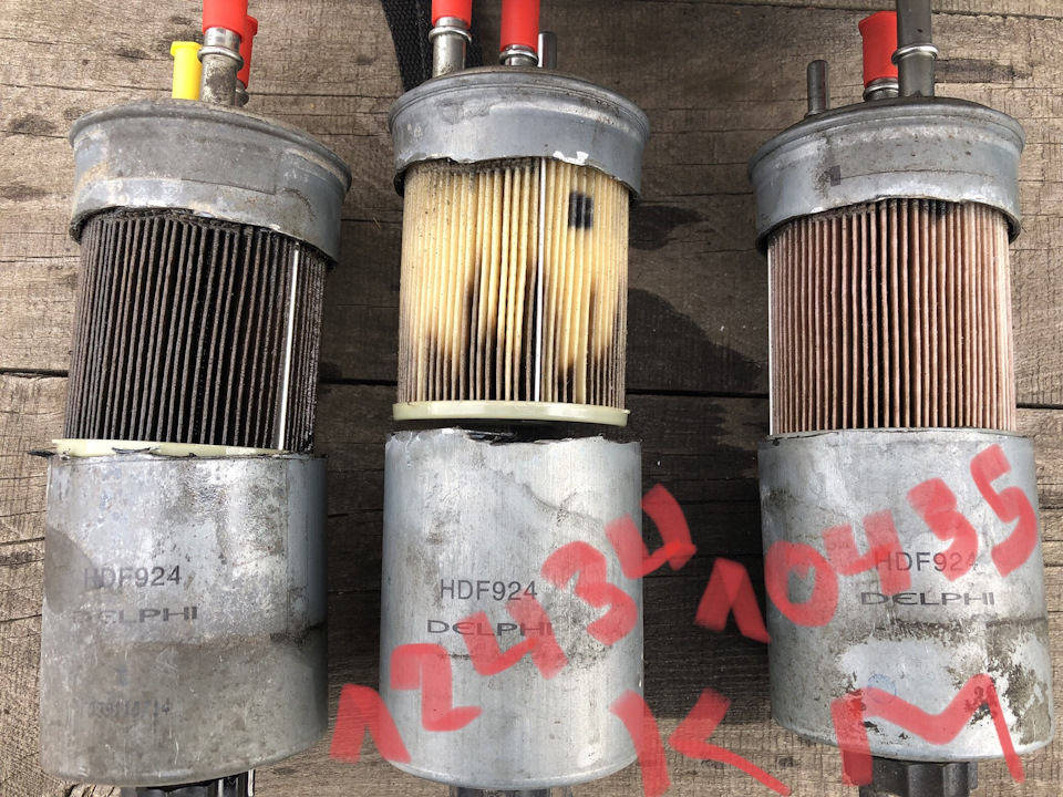 Топливные фильтры DELPHI HDF924 — SsangYong Rexton (2G), 2,7 л, 2007 ...