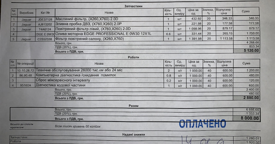 Плановое ТО — Jaguar F-Pace, 2 л, 2016 года | плановое ТО | DRIVE2