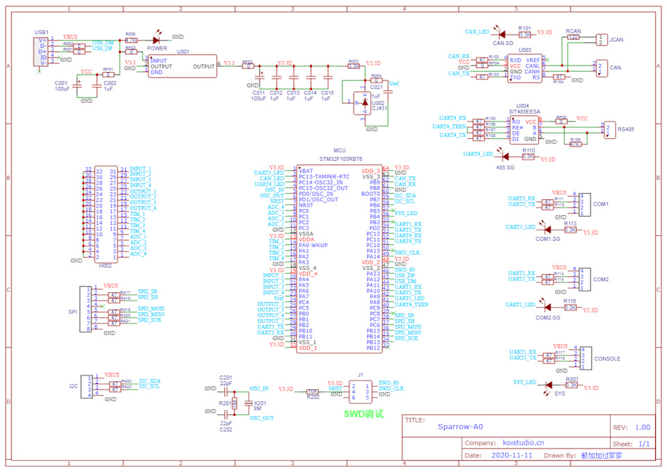 Добавить функцию в готовый код -RS485 MODBUS STM32 IDE Platformio C++ ...